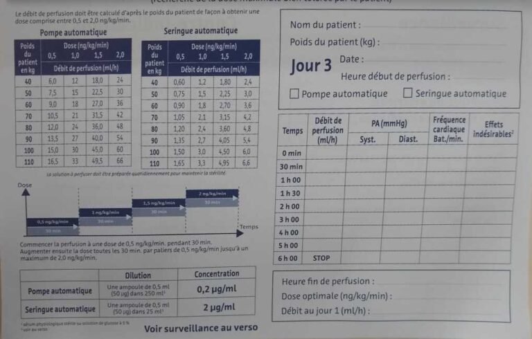 ilomedine j3LR | Etudiant Hospitalier